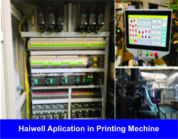 Solution – Haiwell