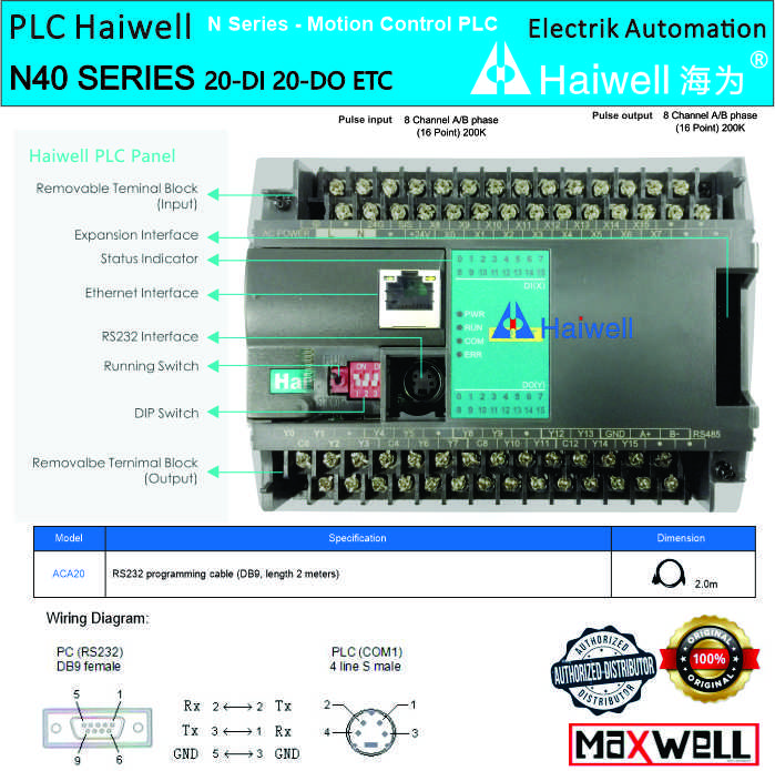 PLC HAIWELL N SERIES N40 – Haiwell