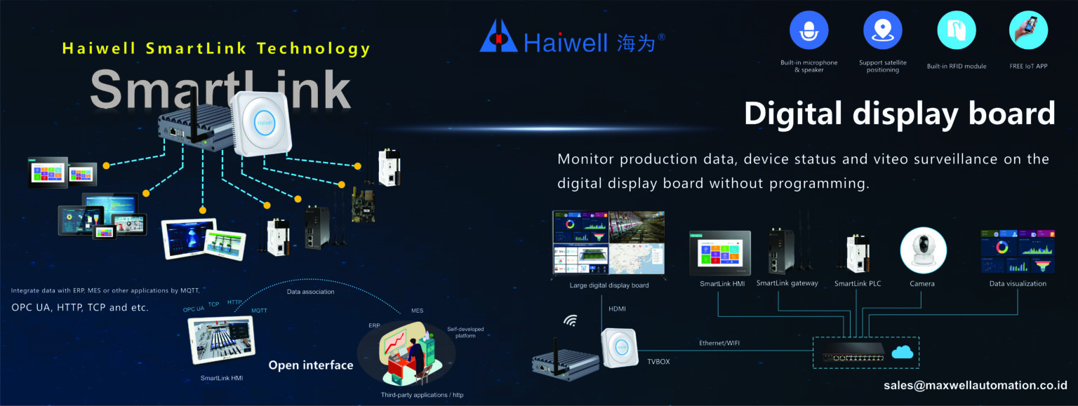 Home - Haiwell