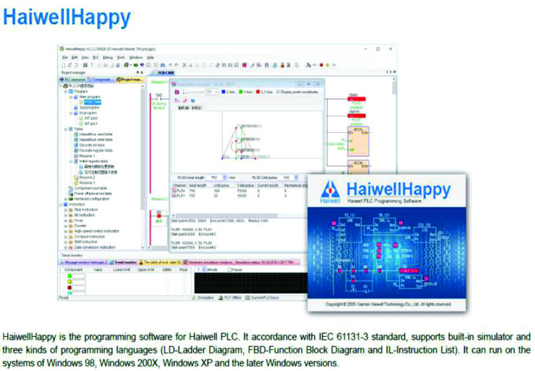 Software And Cad Library - Haiwell